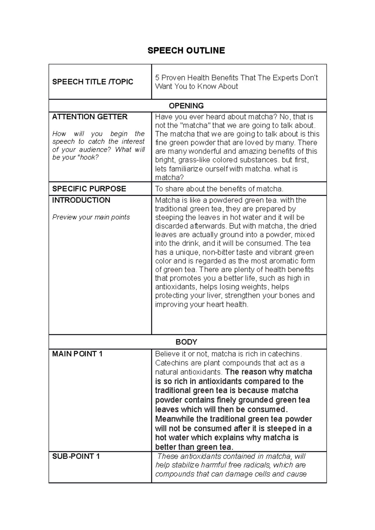 Speech - SPEECH OUTLINE SPEECH TITLE /TOPIC 5 Proven Health Benefits ...