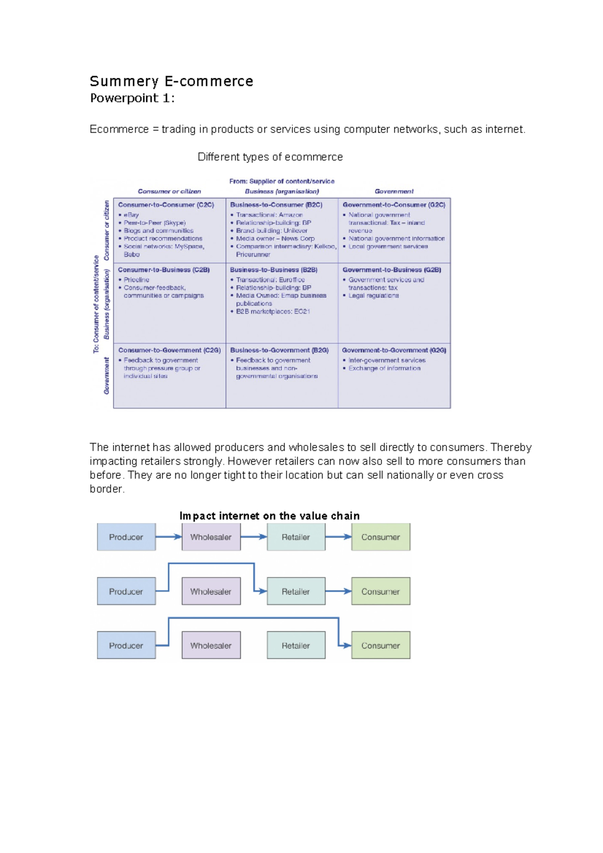 Ecommerce summery - samenvatting - Summery E-commerce Powerpoint 1 ...