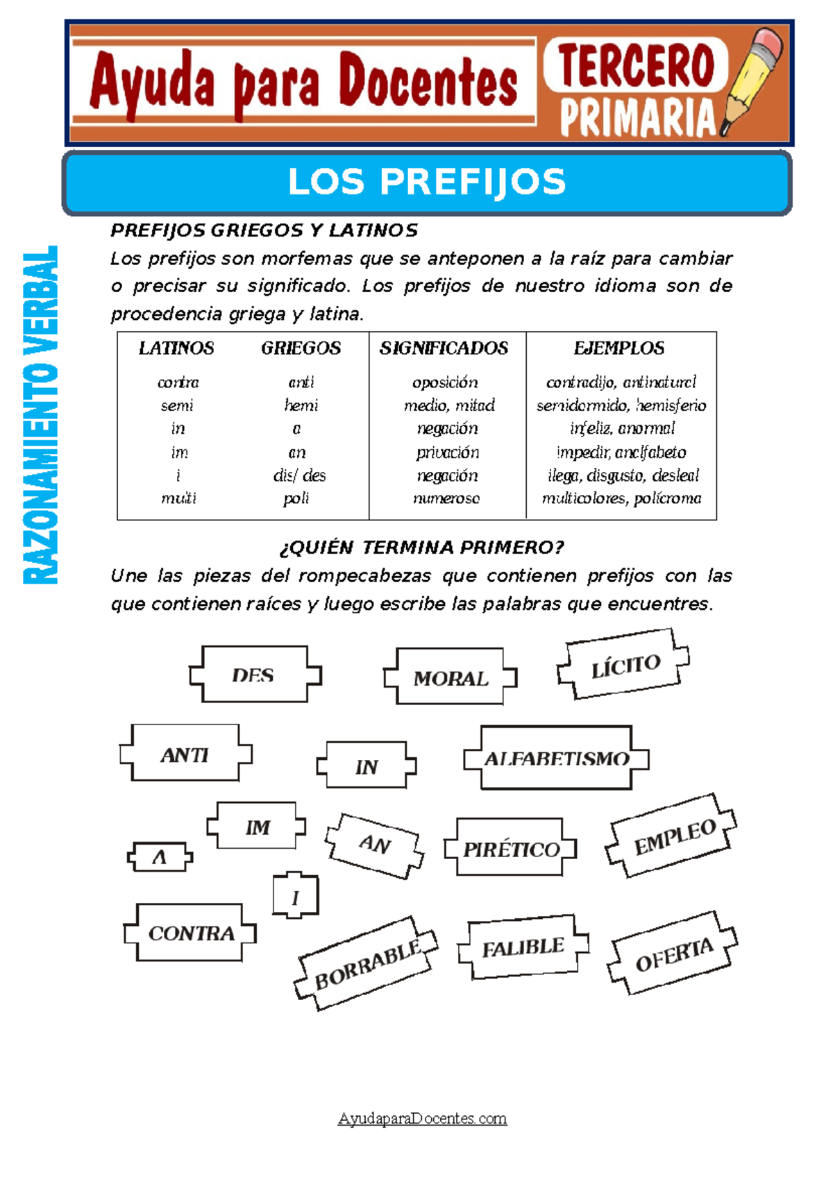 Los Prefijos para Tercero de Primaria - PREFIJOS GRIEGOS Y LATINOS Los ...