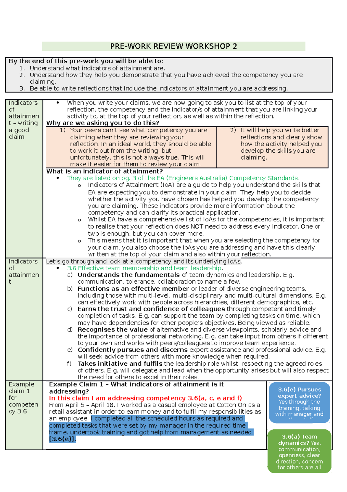 Pre-Work Notes - PRE-WORK REVIEW WORKSHOP 2 By the end of this pre-work ...