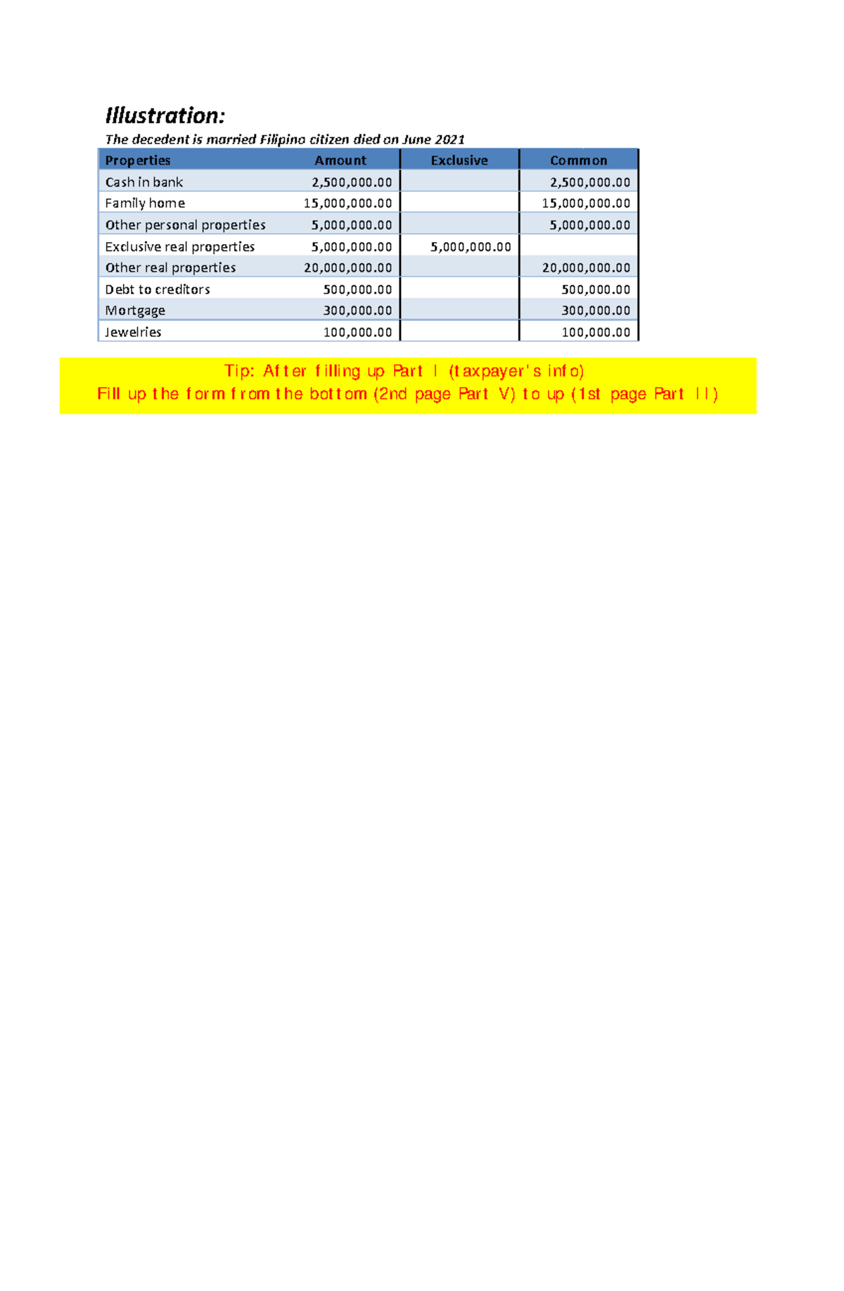 Example how to fill up Estate Tax Return - Illustration: 2,500,000 ...