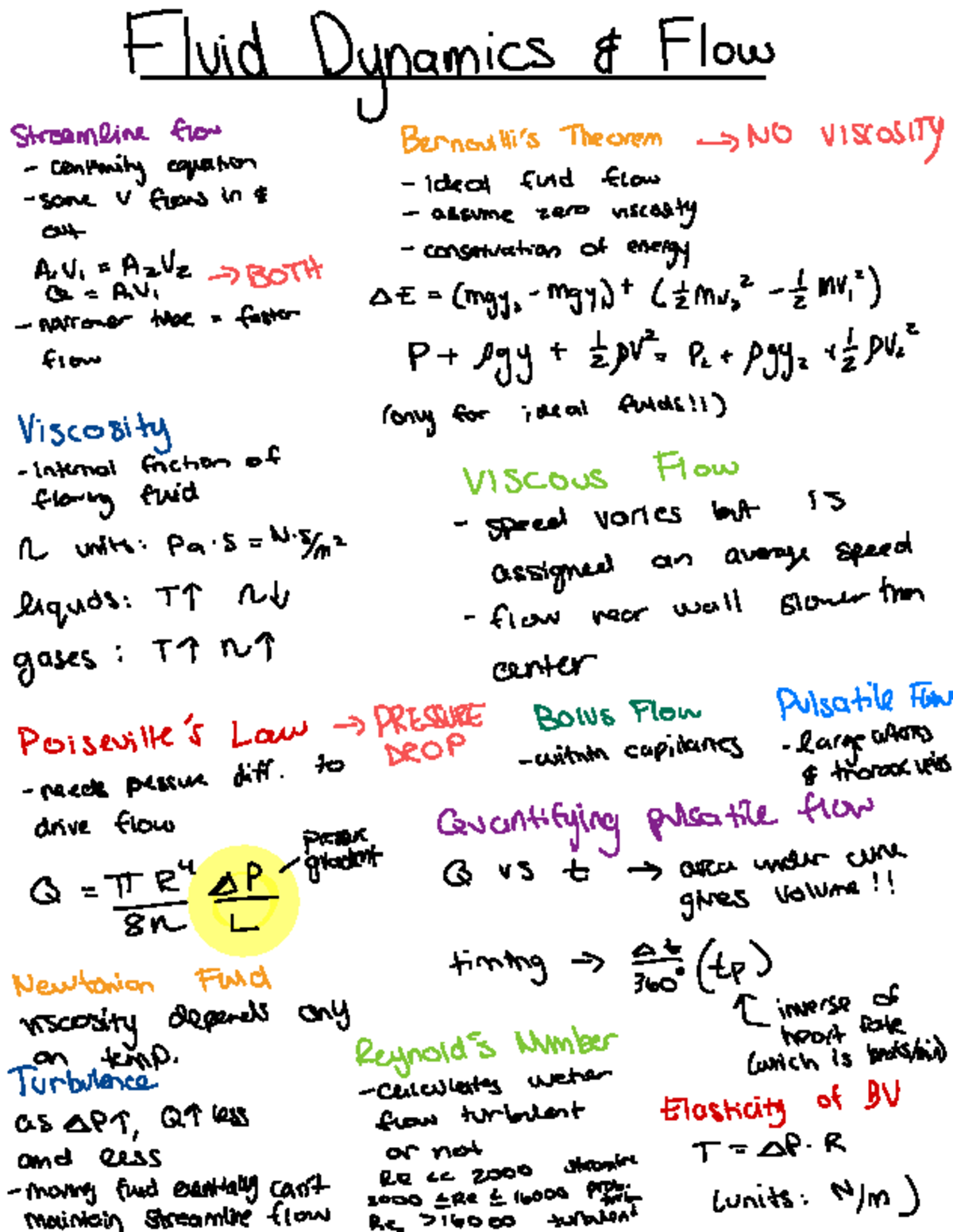 Fluid Dynamics& Flow - Summary Physics 1080 - Fluid Dynamics & Flow ...