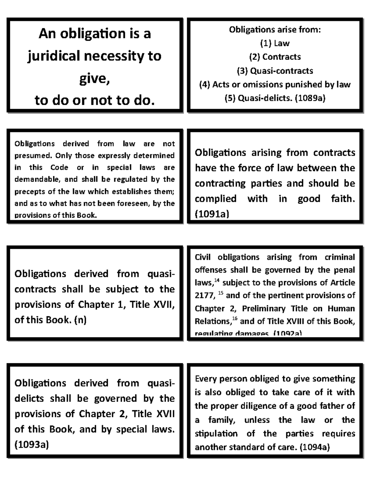 Reportobliflashcarsds - An obligation is a juridical necessity to give ...