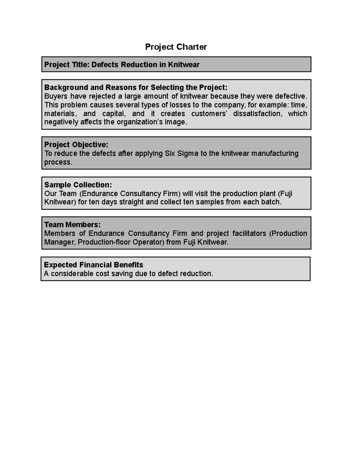 Project Charter - Project Charter Project Title: Defects Reduction in ...