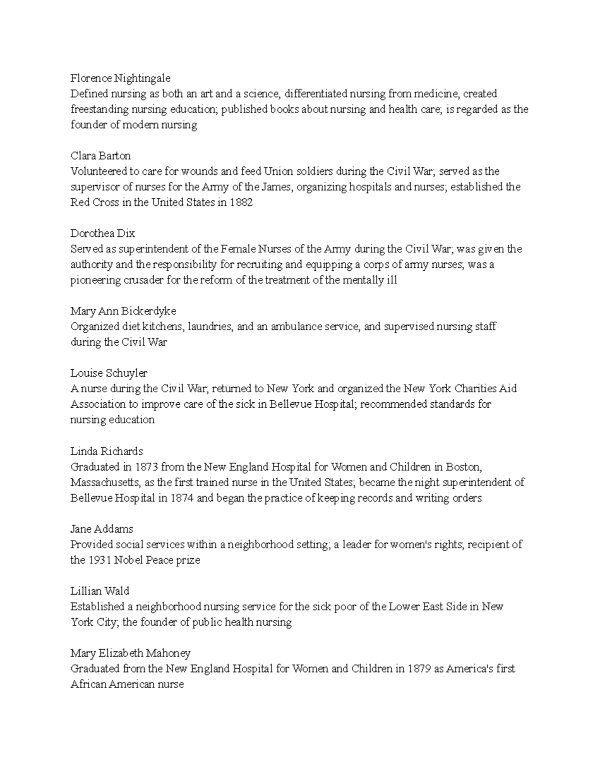Nurse 250 Quiz 1 - Florence Nightingale Defined nursing as both an art ...