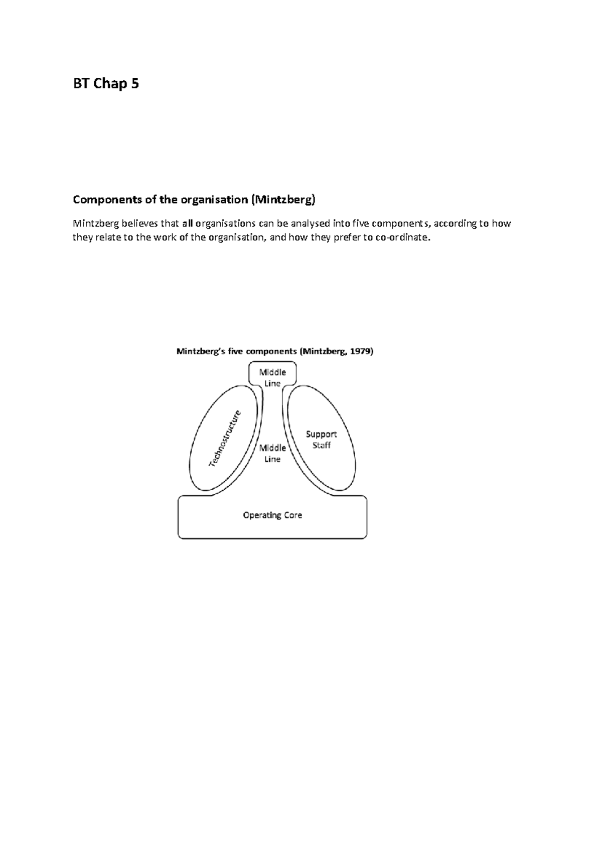 BT Chap 5 - Short notes - BT Chap 5 Components of the organisation ...