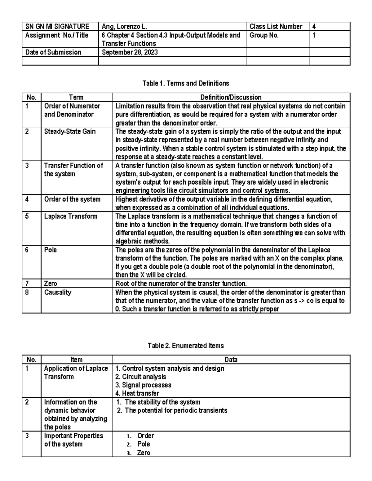 Process Dynamic Control assignment 6 - SN GN MI SIGNATURE Ang, Lorenzo ...