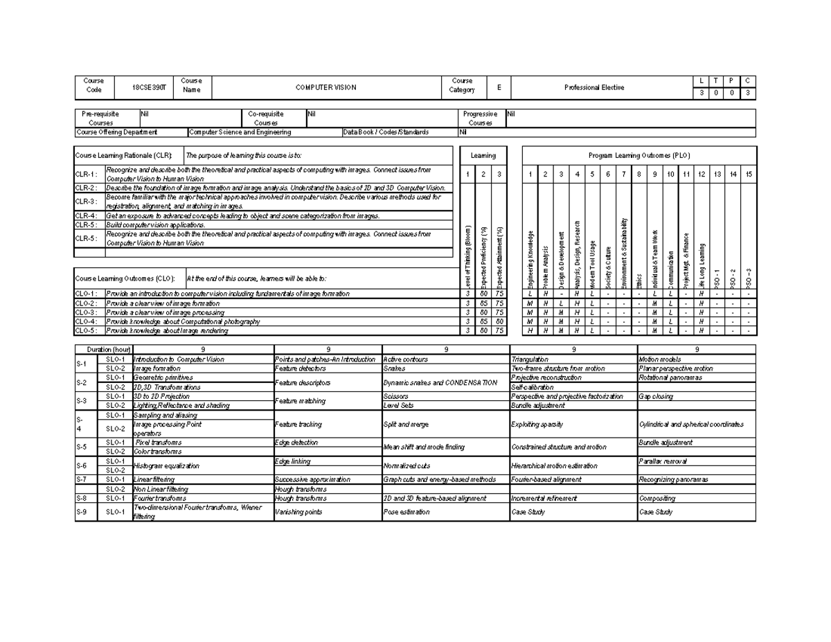 18CSE390T Computer Vision - Course Code 18CSE390T Course Name COMPUTER VISION Course Category E ...