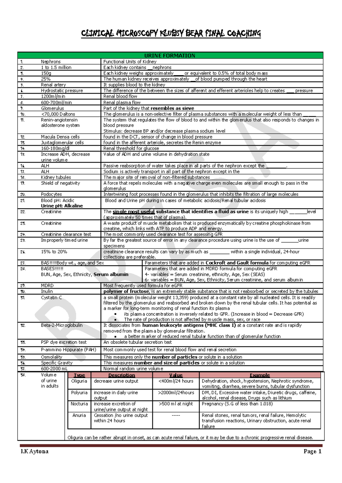 CM Coaching PART 1 - CLINICAL MICROSCOPY KLUBSY BEAR FINAL COACHING Volume of urine in adults ...