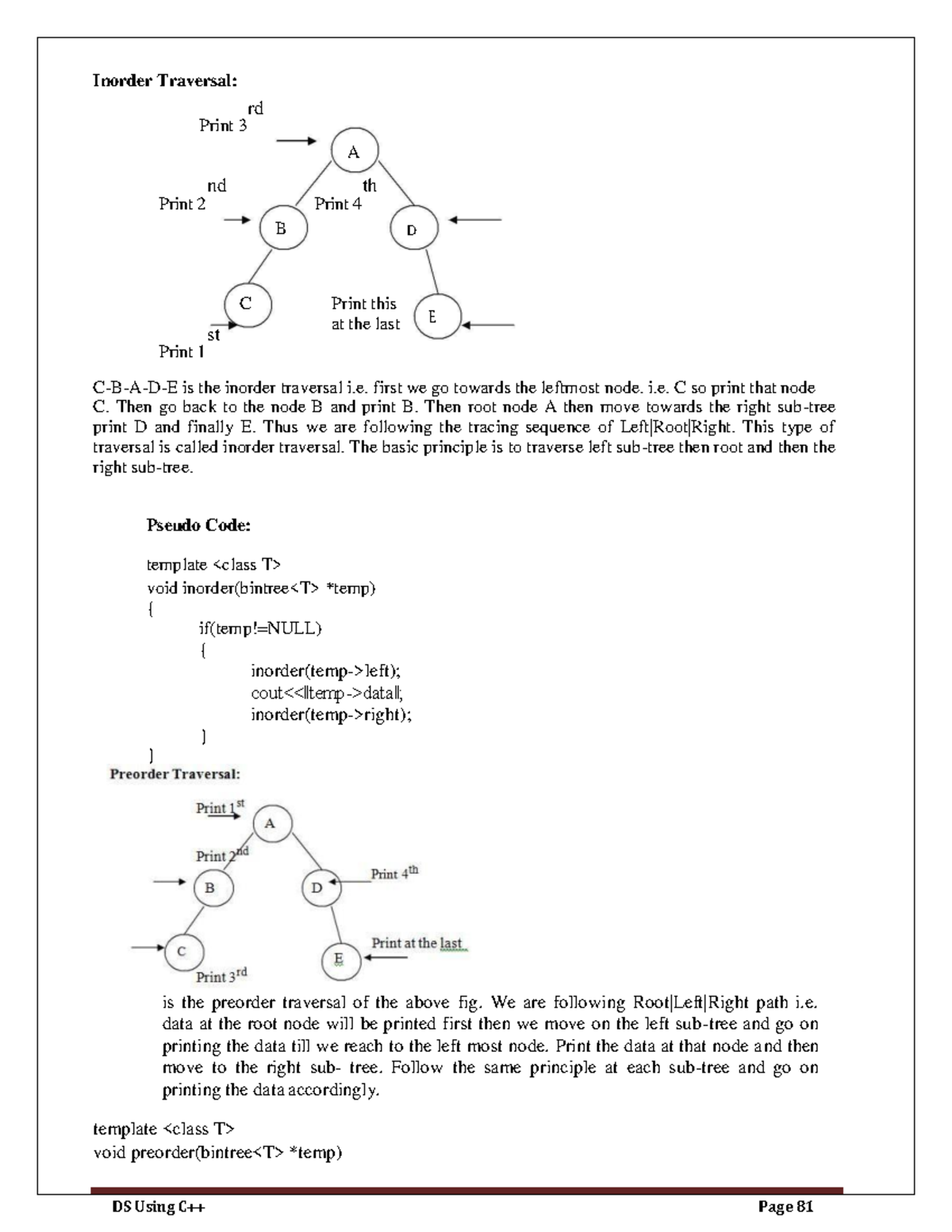 Data structure 3 - 4th semester Kashmir University - Inorder Traversal ...
