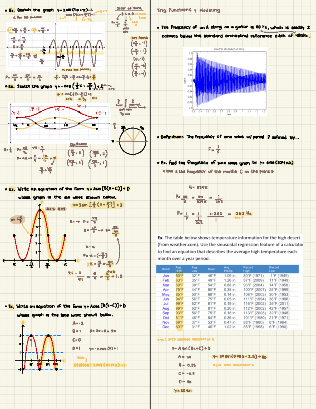 Math-104 14 - Pg.3 - Order ofTrans . ç Ex . Sketchthe graph 4=251^(4× ...