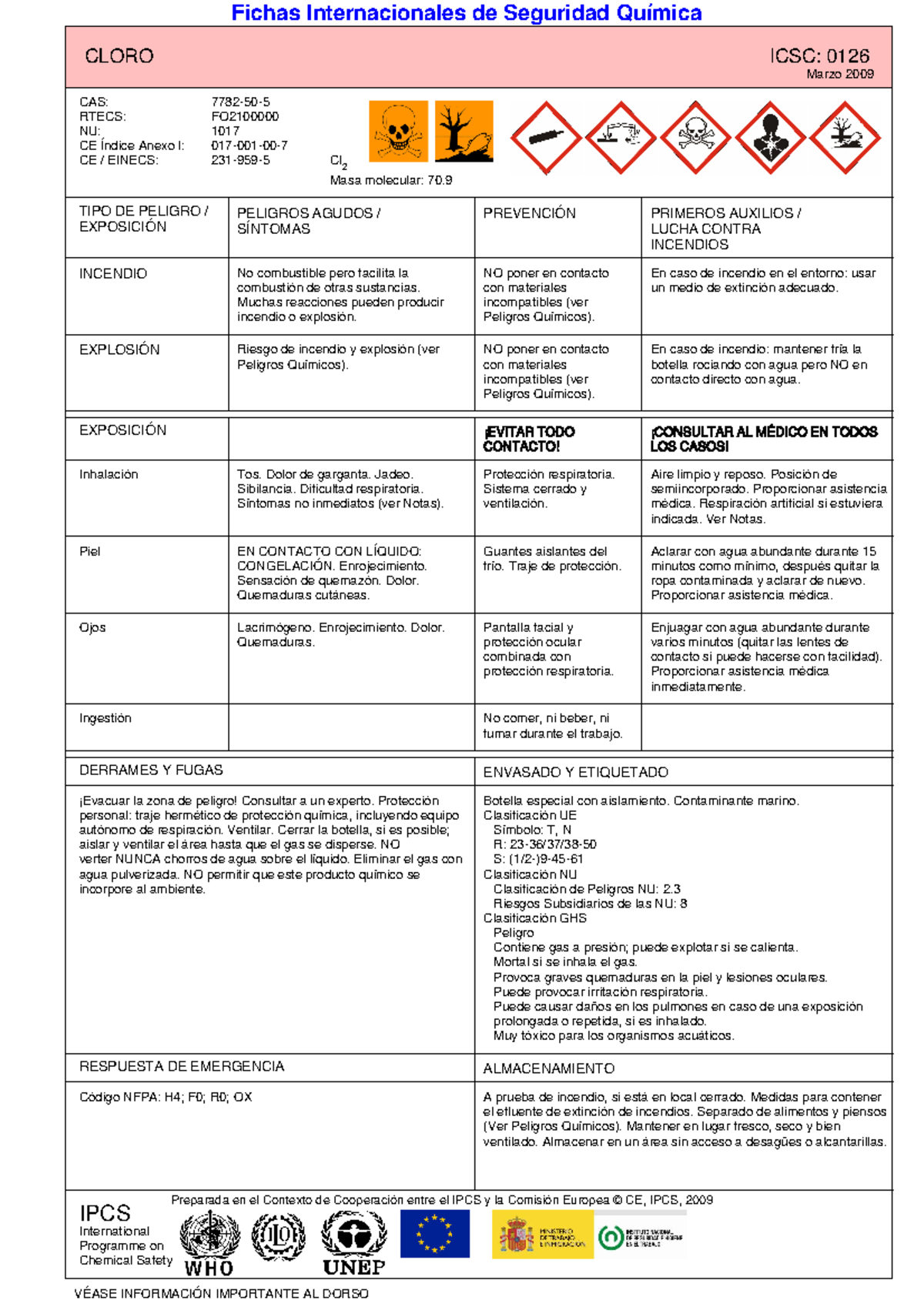 Bencilo Hoja De Seguridad – Ficha de Datos de Seguridad: Alcohol ...