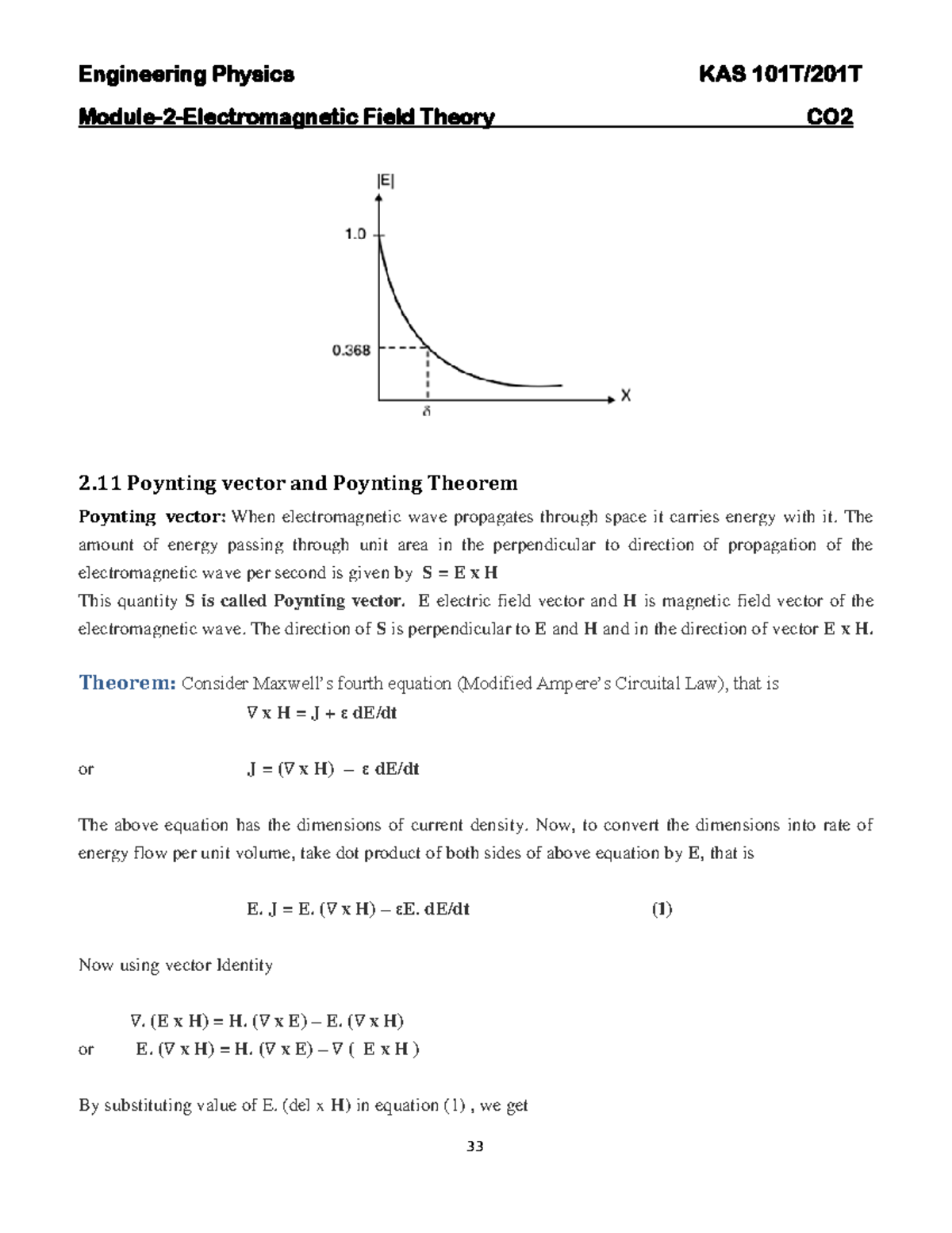 Engineering Physics (Notes)-8 - Module- 2 - Electromagnetic Field ...