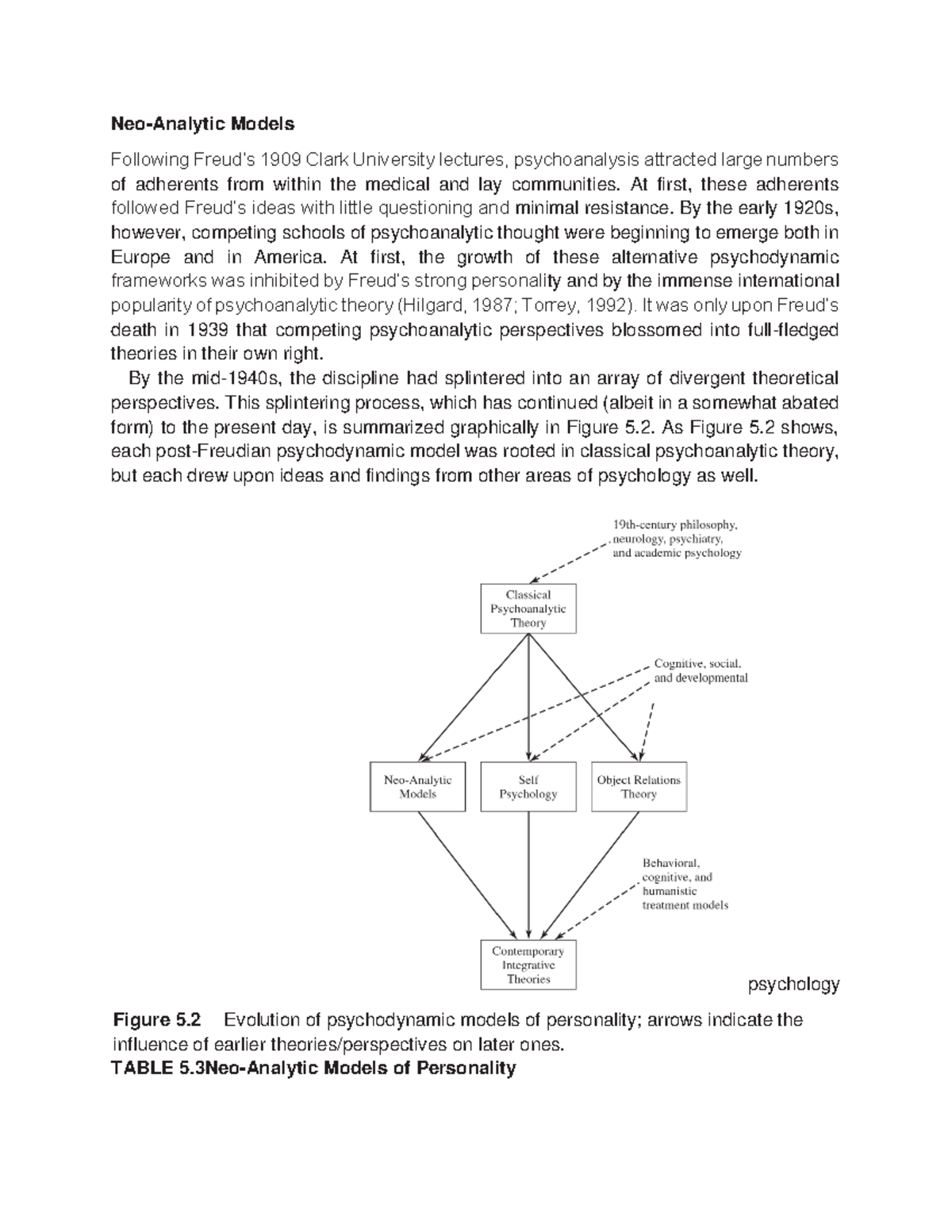 Psychodynamic-Models Chapter 3 - Neo-Analytic Models Following Freud’s ...