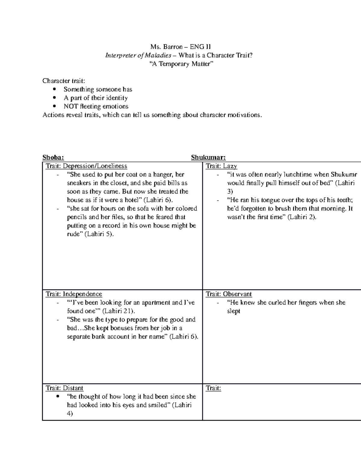 Characterization A Temporary Matter - Ms. Barron – ENG II Interpreter ...