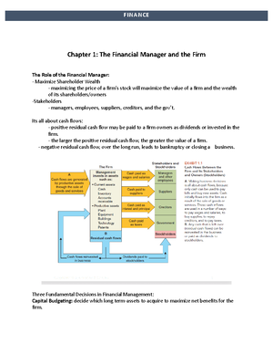 [Solved] Which of the following estate planning documents will codocil ...
