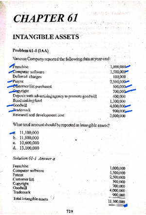 Journal Entry Problems and Answer - MODULE 2 RECORDING TRANSACTIONS ...