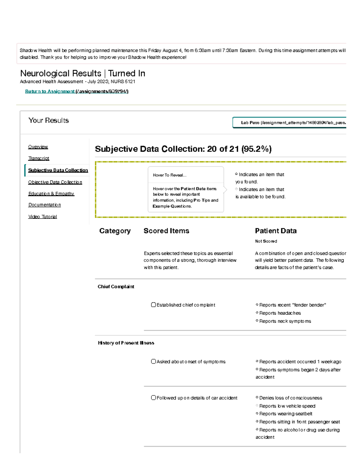 Neuro Subjective - Neurological Results | Turned In Advanced Health ...