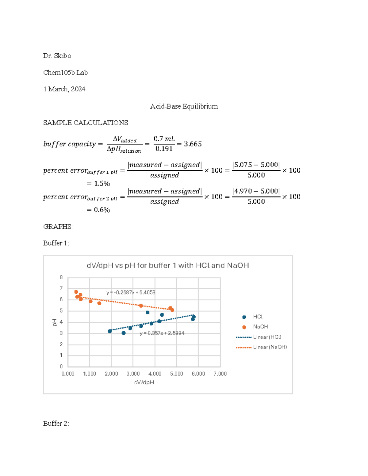 Chem105b postlab 5 ch - Dr. Skibo Chem105b Lab 1 March, 2024 Acid-Base Equilibrium SAMPLE - Studocu