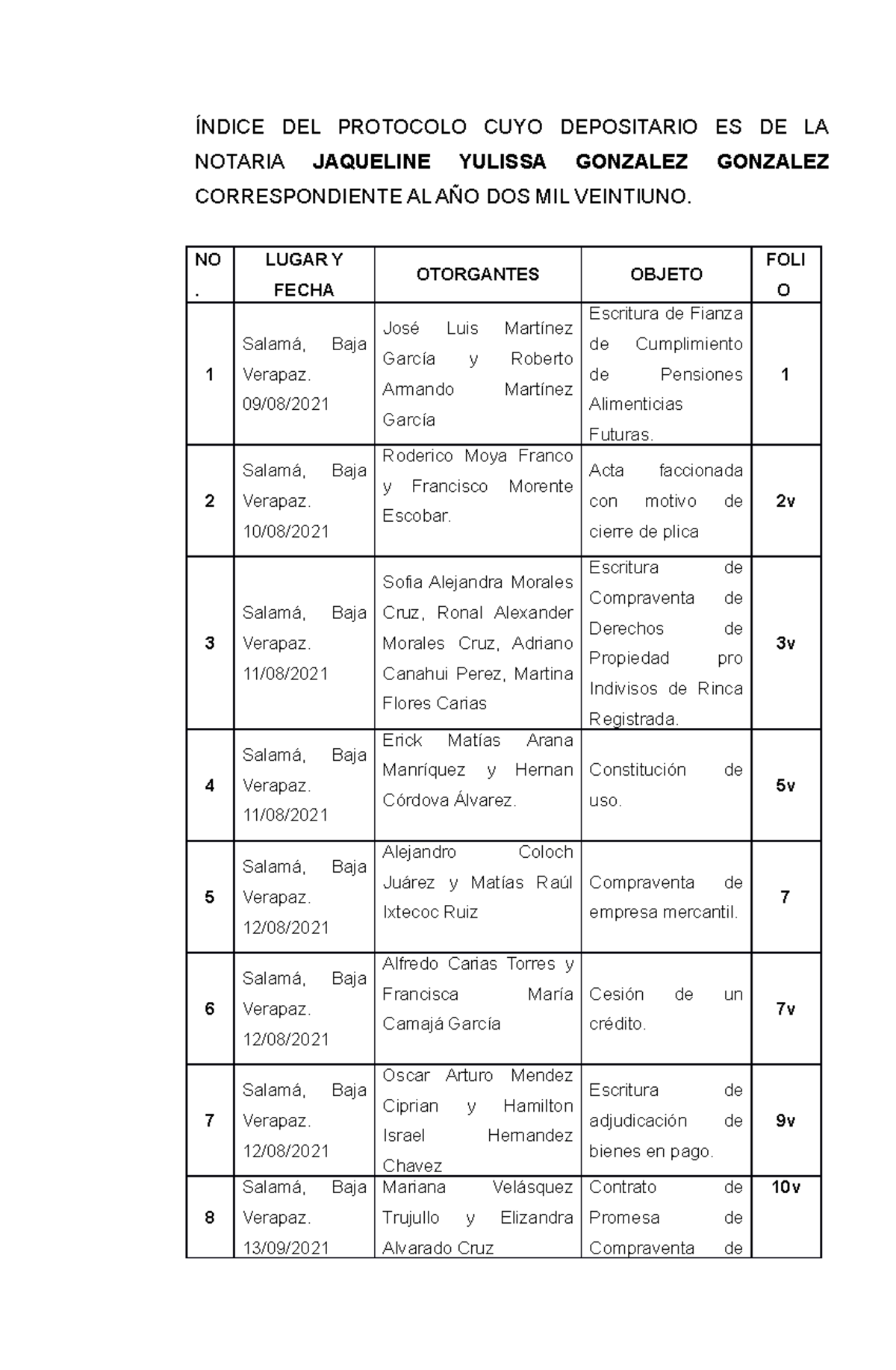 Indice de un Protocolo de practica aplicable a Derecho Notarial ...