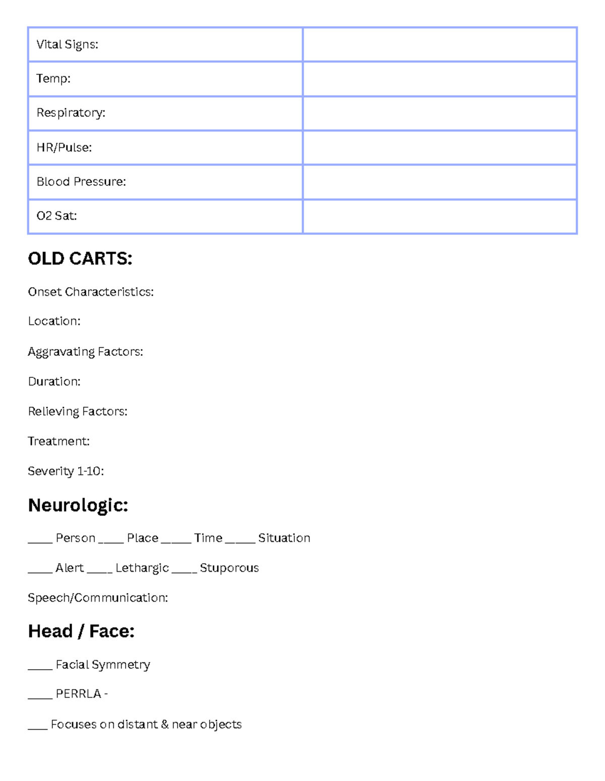Head to Toe Template - OLD CARTS: Onset Characteristics: Location ...