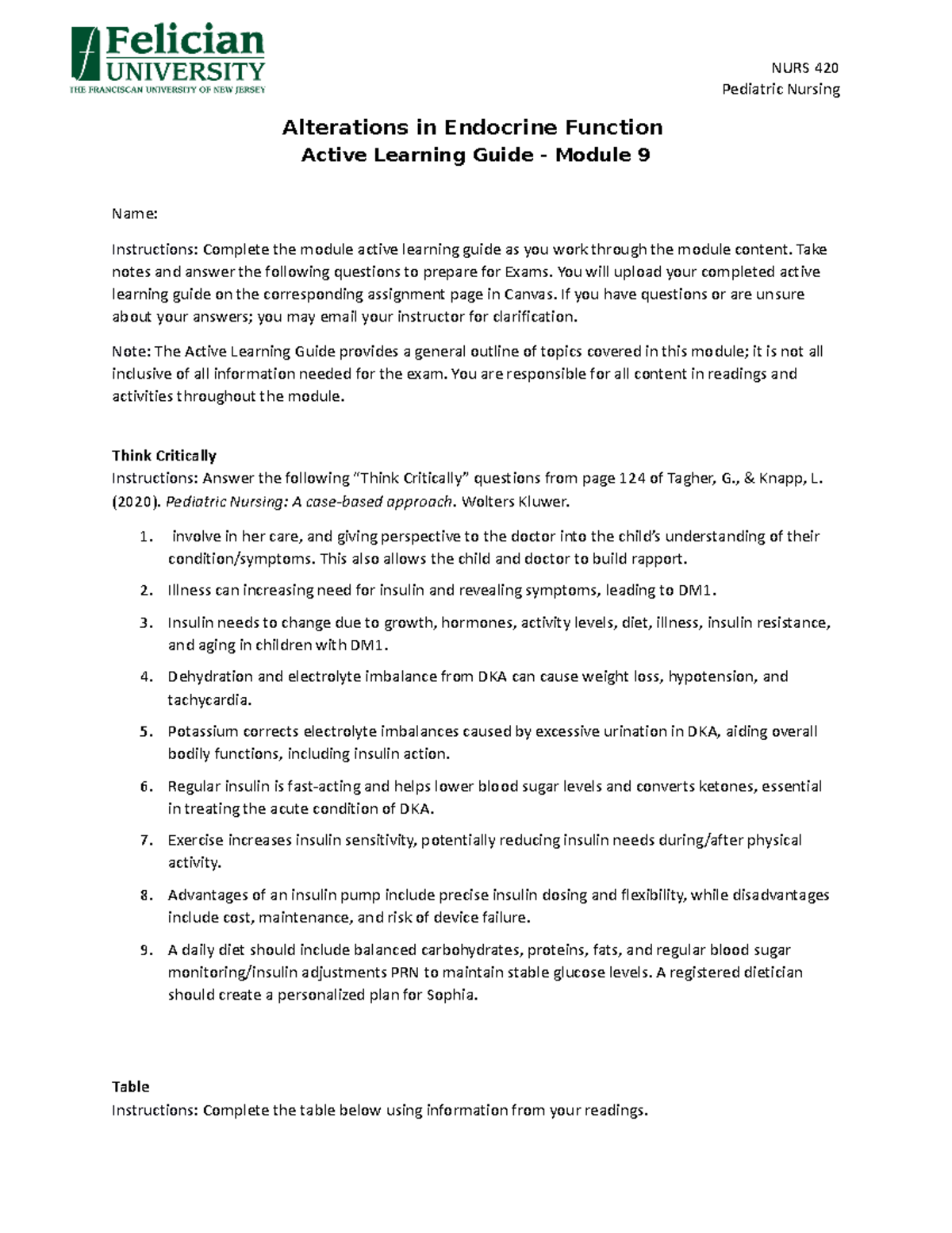 Alterations in Endocrine Function - Active Learning Guide - Module 9 - NURS 420 Pediatric ...