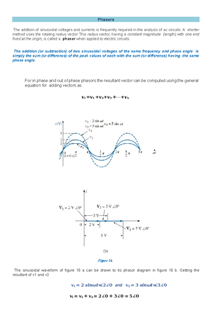 Potential Lead Shift Method - line A) and one of the potential coil ...