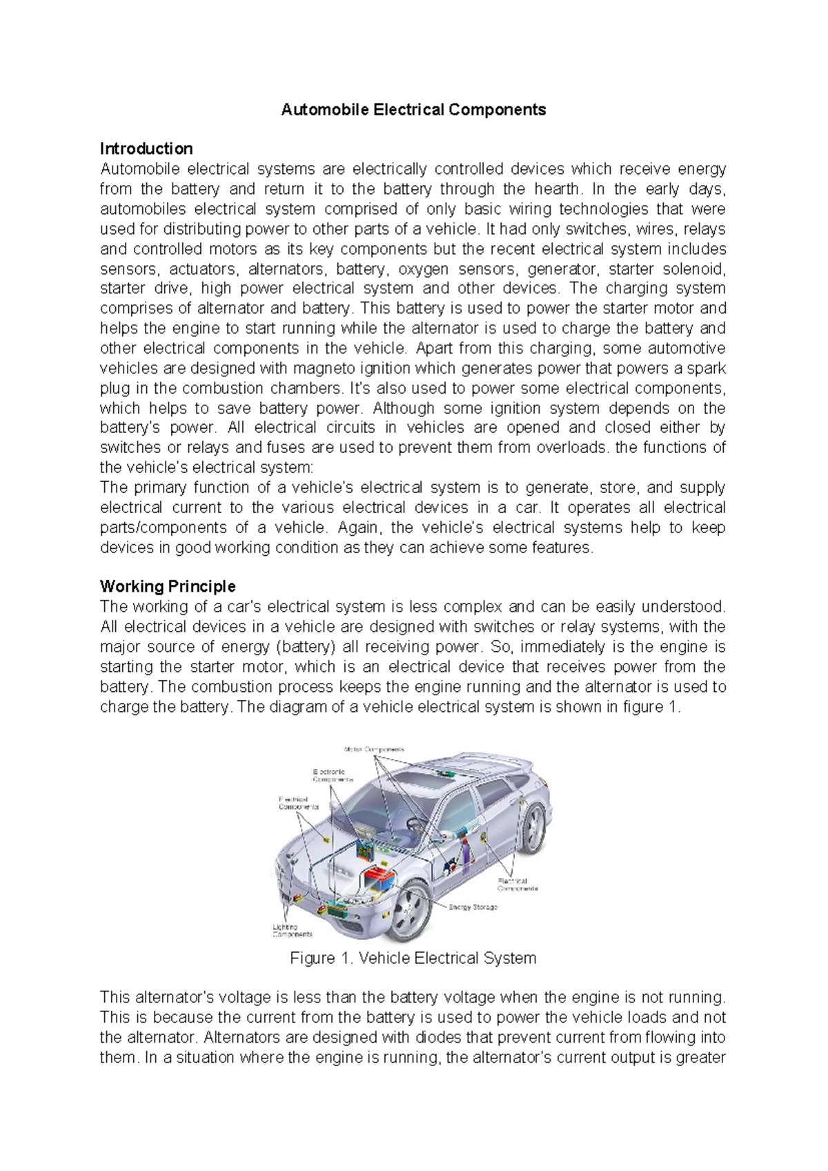 Automobile Electrical Components - Automobile Electrical Components ...