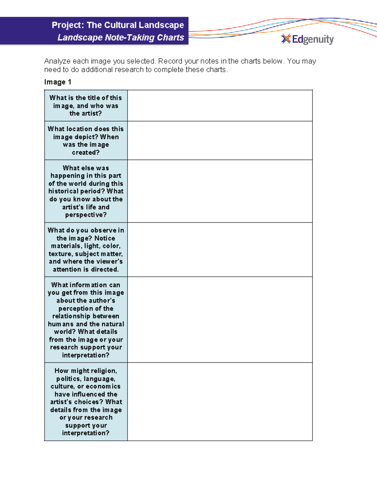 3 The Cultural Landscape Landscape Note Taking Charts - Project: The ...