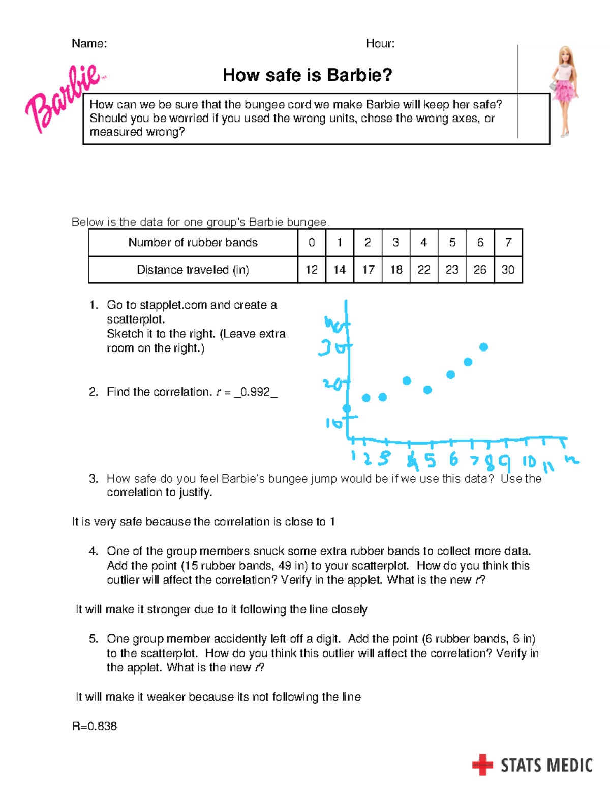 Lesson-3 - sddddddddddddddddddddd - Below is the data for one group’s ...
