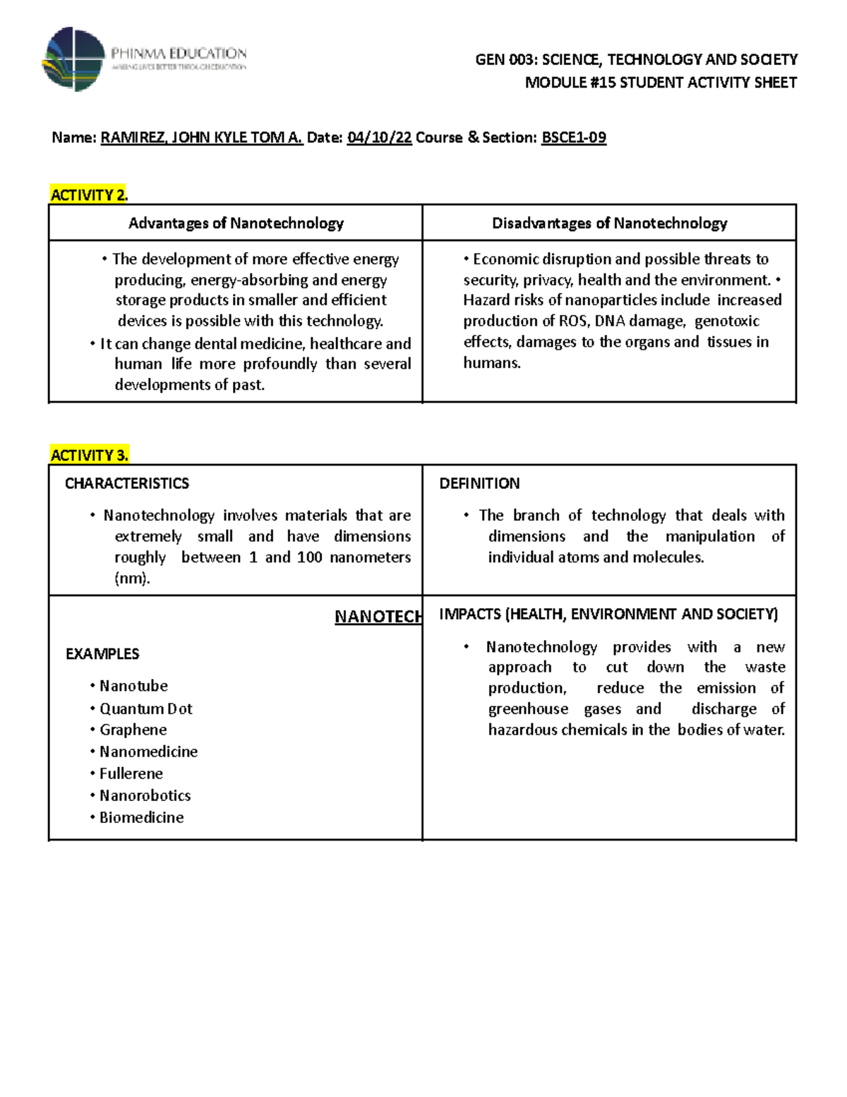GEN 003 SAS 15 - fbaefxz - GEN 003: SCIENCE, TECHNOLOGY AND SOCIETY ...