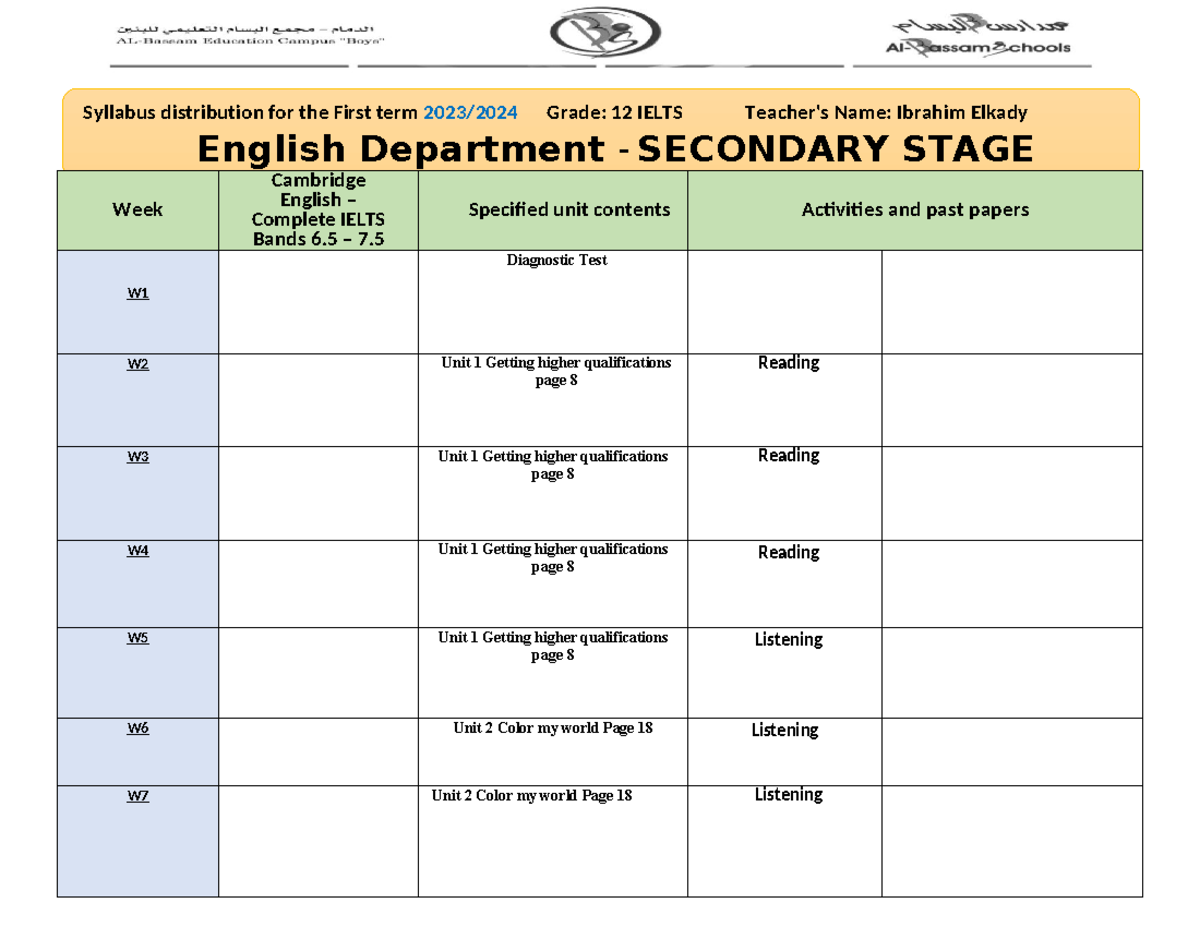 G12 syllabus distribution first term 2024 - Syllabus distribution for ...