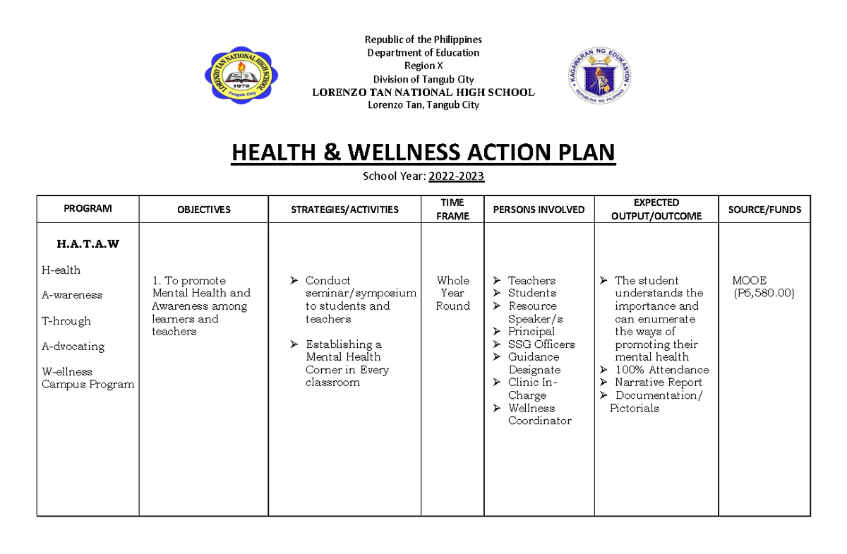 624722825 wellness action plan - Republic of the Philippines Department ...
