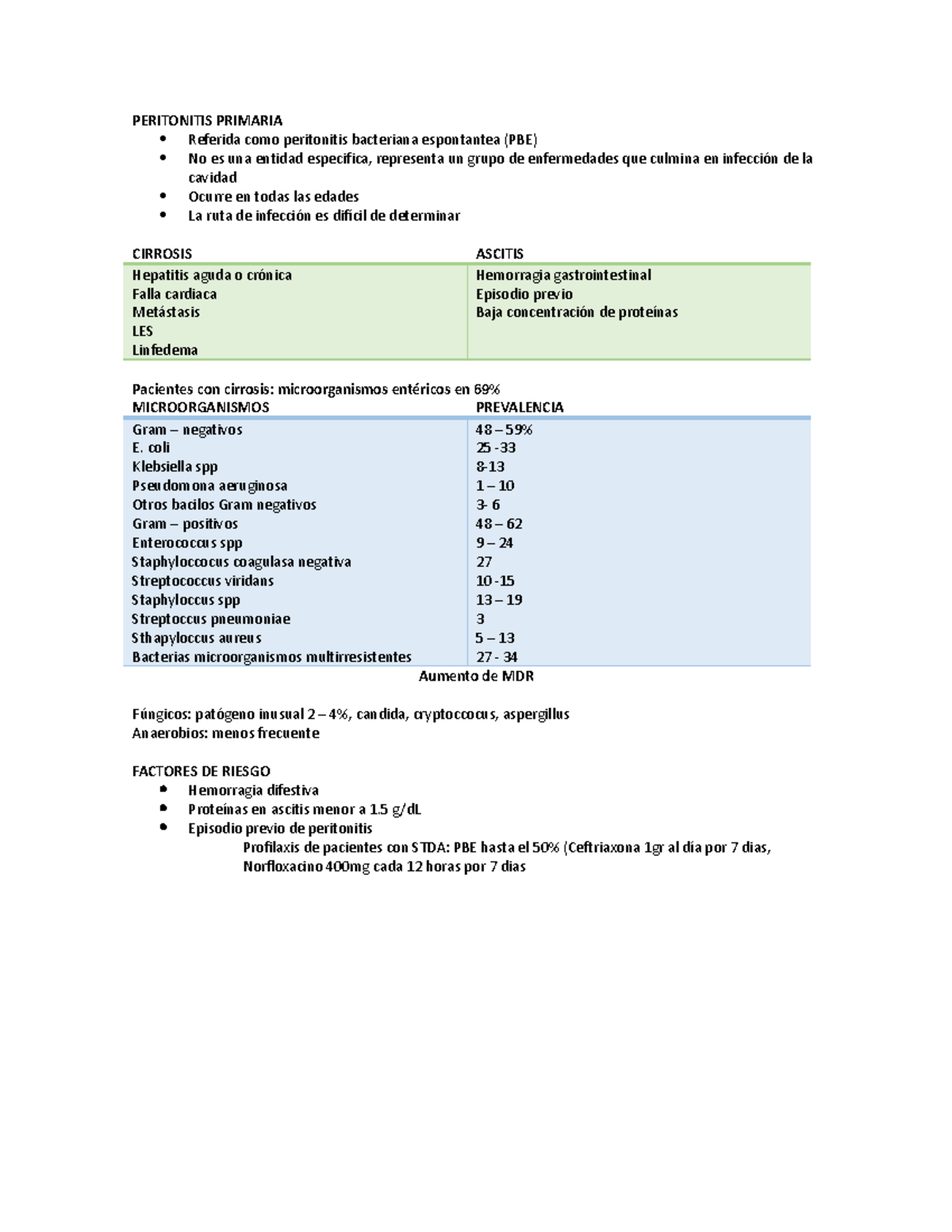 Peritonitis Y Sepsis - PERITONITIS PRIMARIA Referida como peritonitis ...