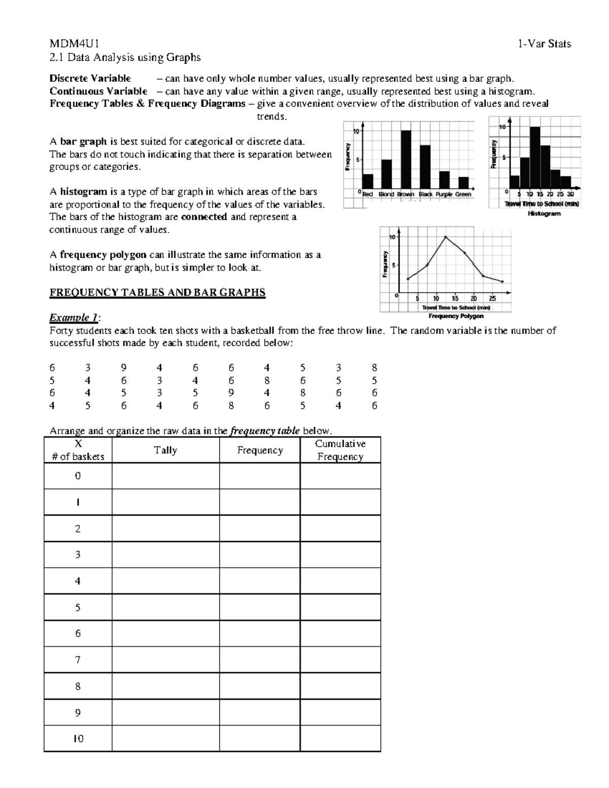 Scatter plot - hard - 2 Data Analysis using Graphs Discrete Variable ...