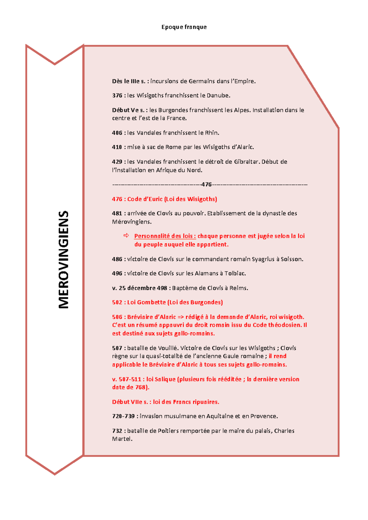Chronologie L1 Periode franque - Epoque franque MEROVINGIENS Dès le ...