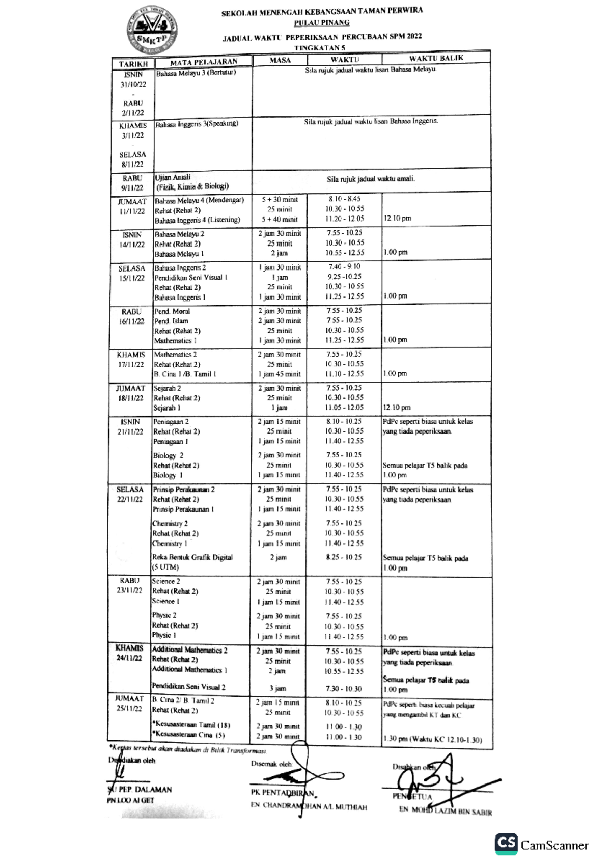 Jadual Waktu Percubaan SPM 2022 - Science - CamScanner CamScanner - Studocu