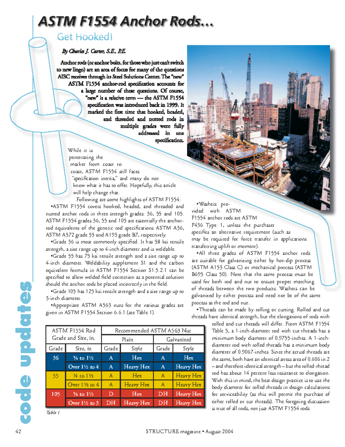 D-Code-Updates - Resolución de migración - code updates ASTM F1554 Rod ...