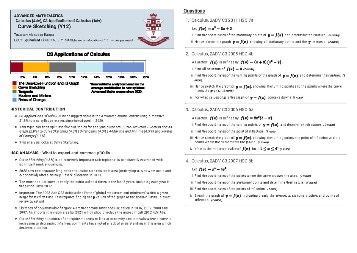 curve sketching past questions document - ADVANCED MATHEMATICS Calculus ...