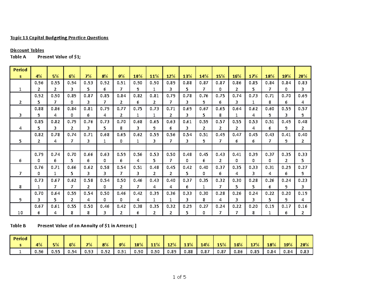 Topic 13 Capital Budgeting Practice Questions - Topic 13 Capital ...
