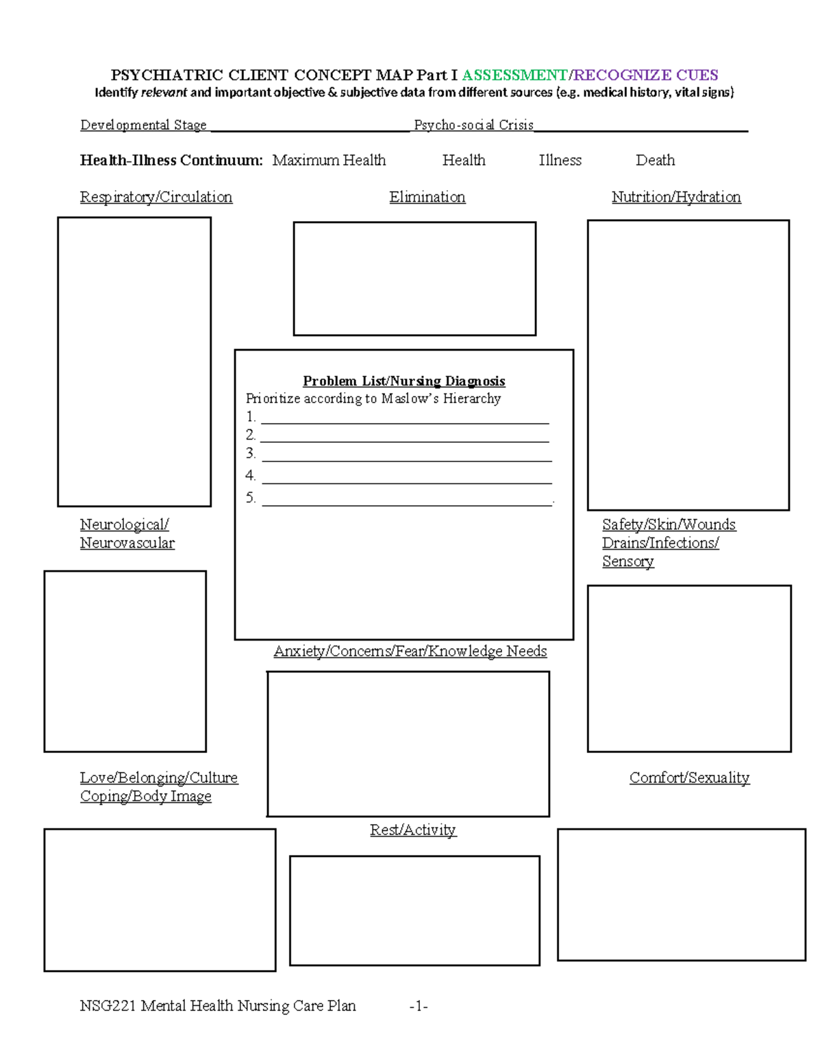 Lina chen - Helpful - PSYCHIATRIC CLIENT CONCEPT MAP Part I ASSESSMENT ...