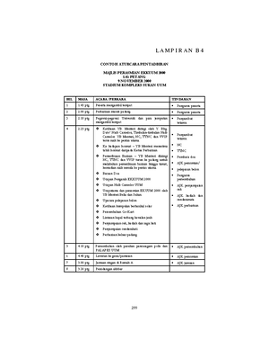 Lampiran 6 - TIADA - LA MP IR A N B 6 CONTOH LAPORAN (Disesuaikan daripada laporan sebenar ...