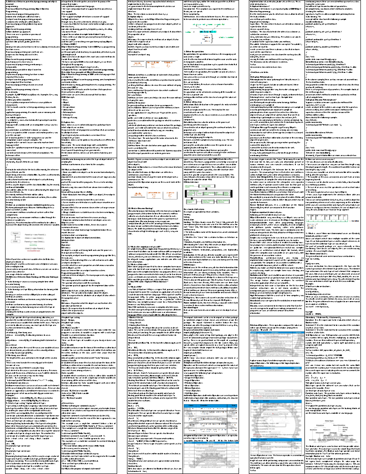 Java bit 240910 191310 - Java bca Calicut University all modules ...