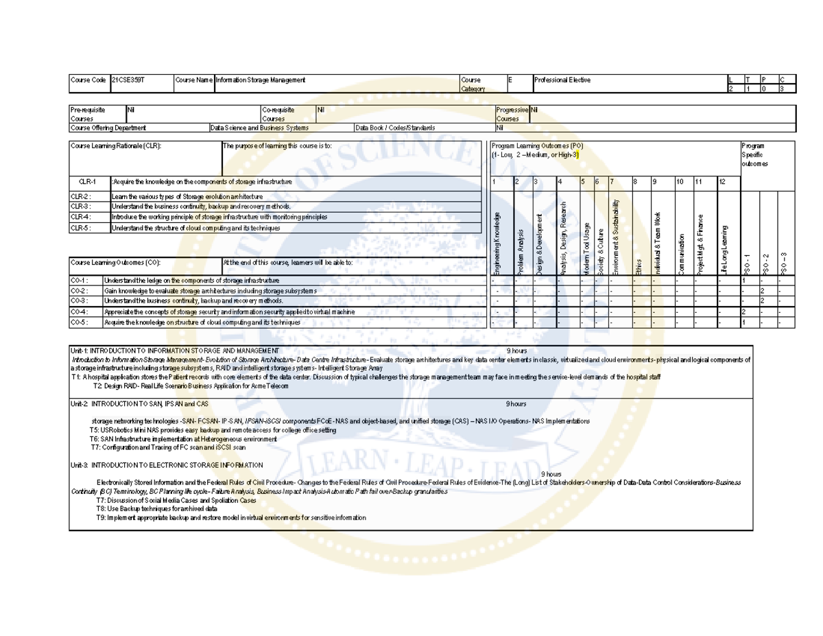 ISM Syllabus - Pre-requisite Courses Nil Co-requisite Courses Nil Progressive Courses Nil Course ...