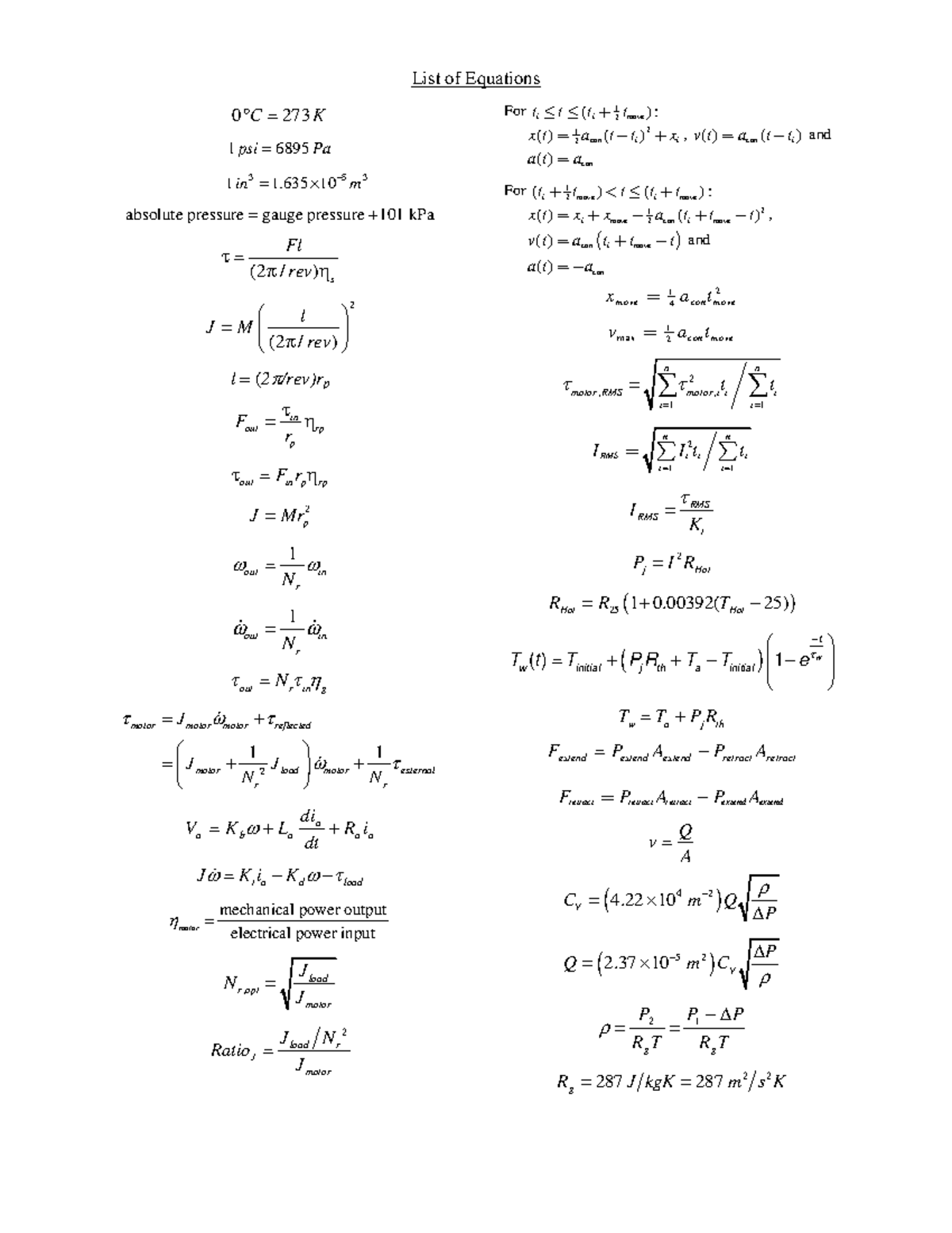 Test2 equation list - List of Equations 0 ° =C 273 K = 68951 Papsi 353 ...