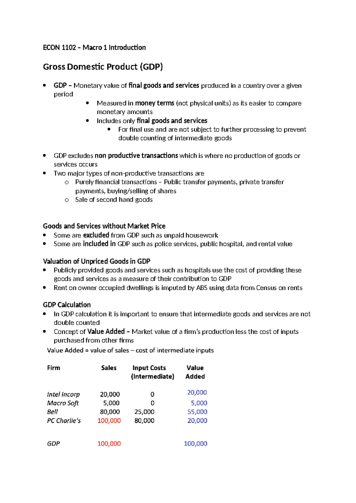 ECON 1102 Macro 1 Lecture Notes - GDP, CPI, and Unemployment - ECON ...