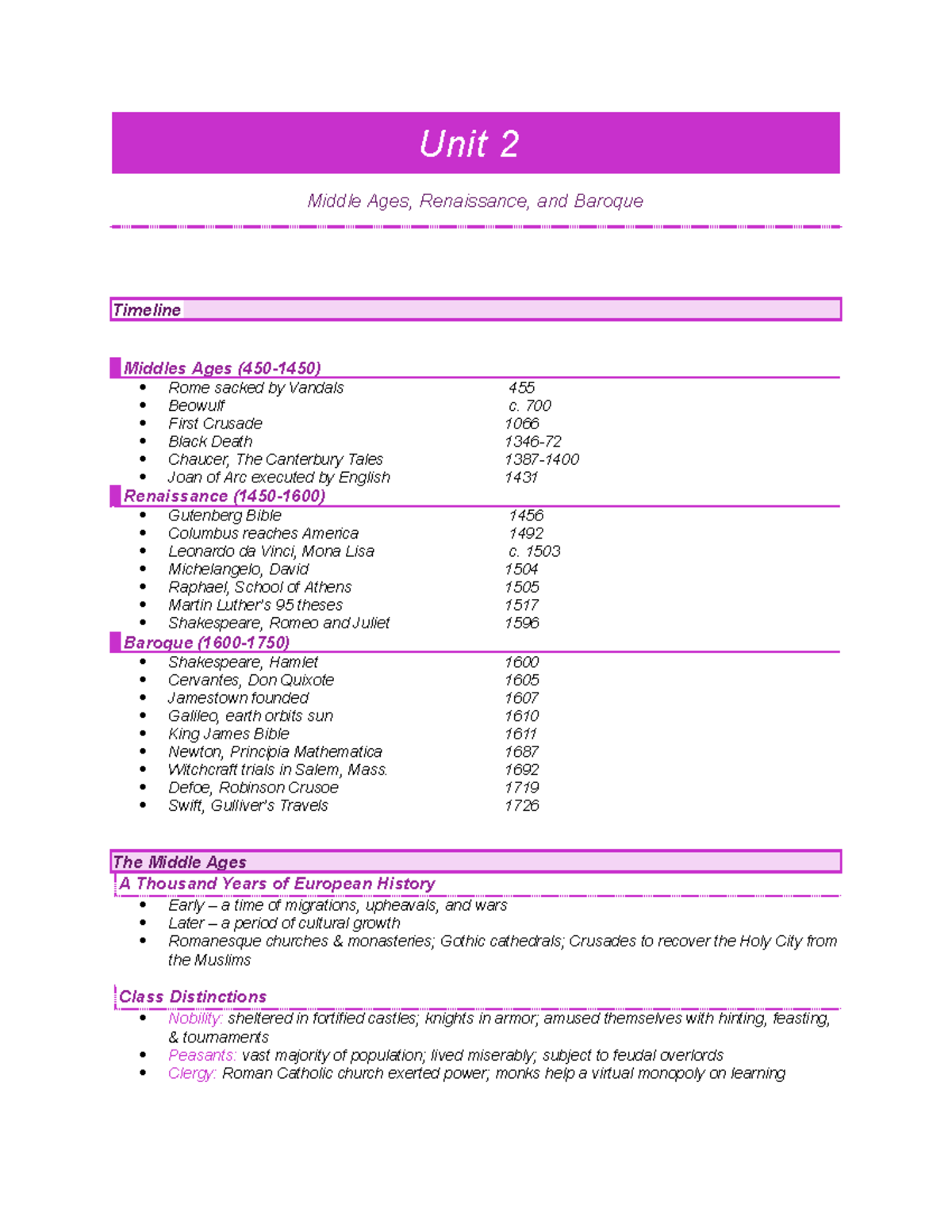 MUS 105 - Unit 2 Class Notes - Unit 2 Middle Ages, Renaissance, and ...