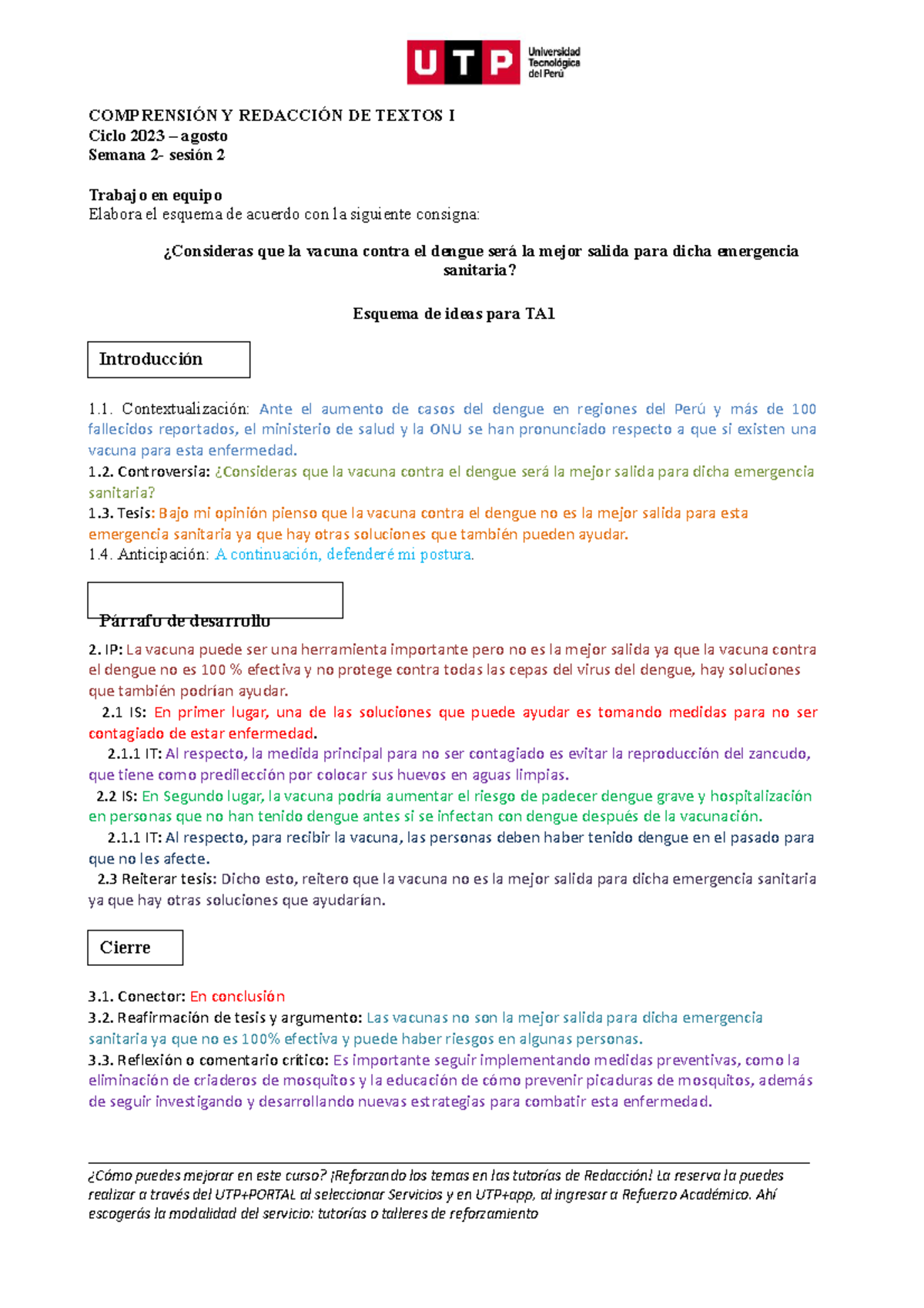 S02.s2-Esquema para TA1 (material) - COMPRENSIÓN Y REDACCIÓN DE TEXTOS I Ciclo 2023 – agosto ...