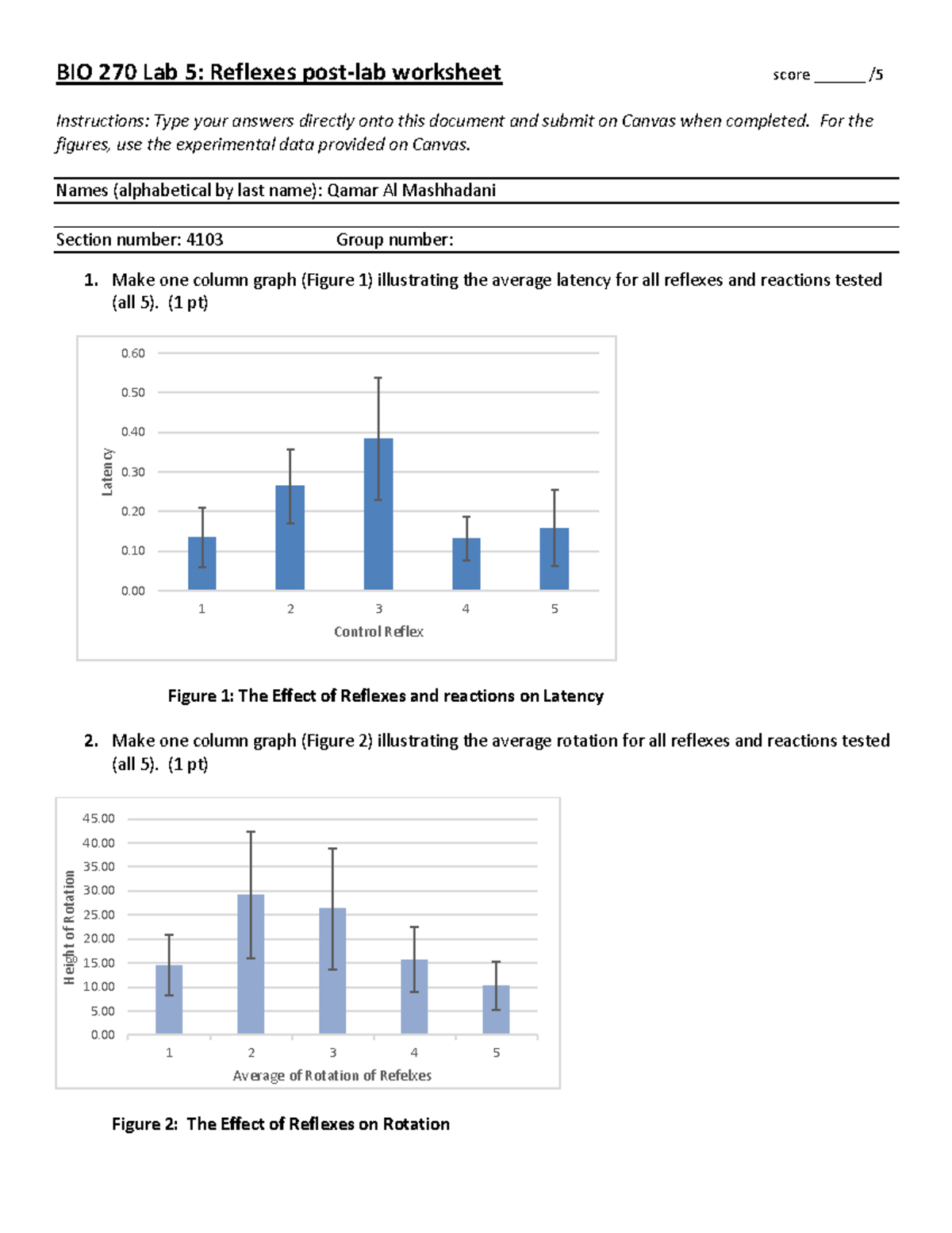 Lab 5 Reflexes post-lab worksheet - For the figures, use the ...
