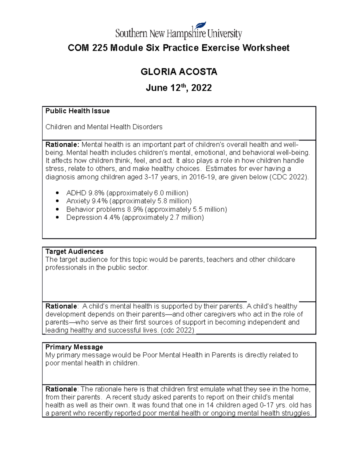 COM 225 Module Six Practice Exercise Worksheet GAcosta - COM 225 Module ...